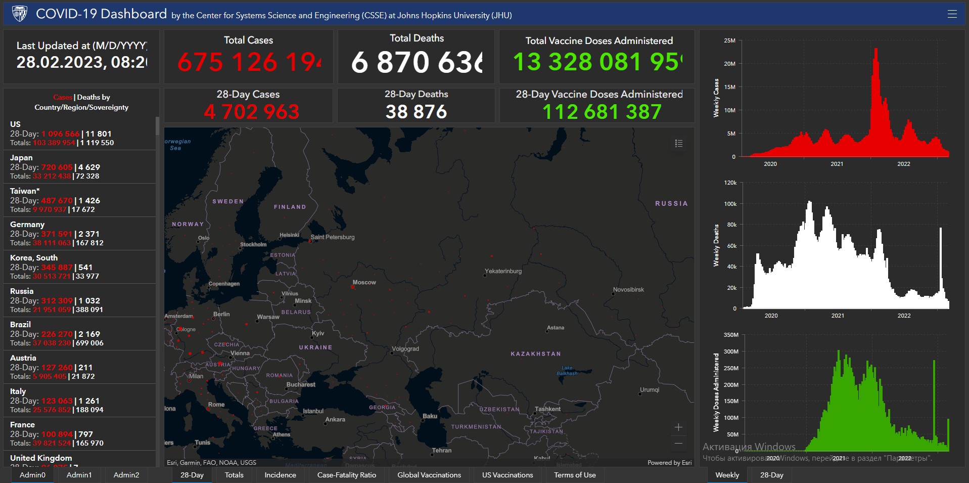 Number of infected with coronavirus exceeds 675.1 million people ...